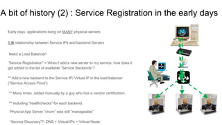 Service Discovery and Registration in a Microservices Architecture | PPTX