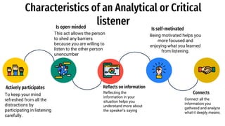 Copy-of-Active-Listening-Infographics-by-Slidesgo-Autosaved-Autosaved.pptx