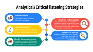 Copy-of-Active-Listening-Infographics-by-Slidesgo-Autosaved-Autosaved.pptx