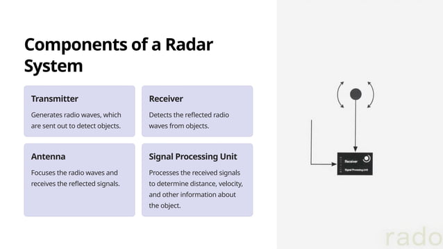 Copy-of-Building-a-Basic-Radar-System-with-Arduino-and-Ultrasonic ...