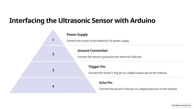 Copy-of-Building-a-Basic-Radar-System-with-Arduino-and-Ultrasonic ...