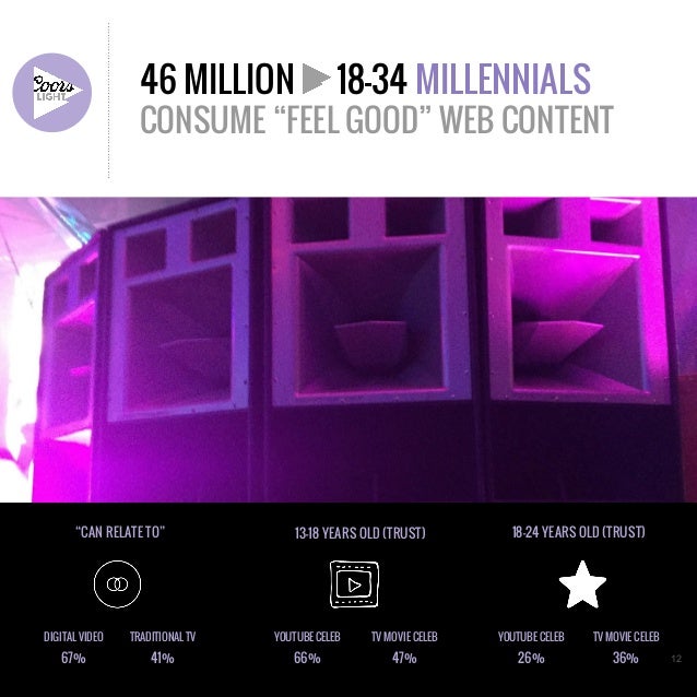 Sponsorship Deck Example sponsorship-deck-example