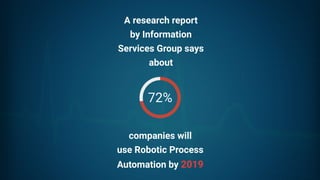 Robotic Process Automation in Supply Chain Management | PDF