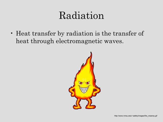 Heat Transfer | PPT | Weather | Science