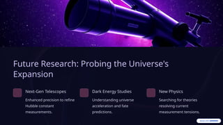 Copy-of-Hubbles-Law-Unveiling-the-Expanding-Universe.pptx