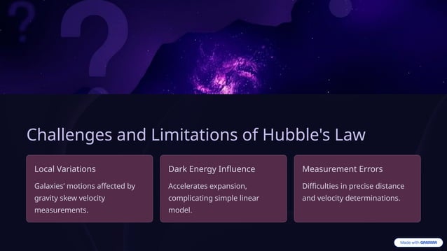 Copy-of-Hubbles-Law-Unveiling-the-Expanding-Universe.pptx