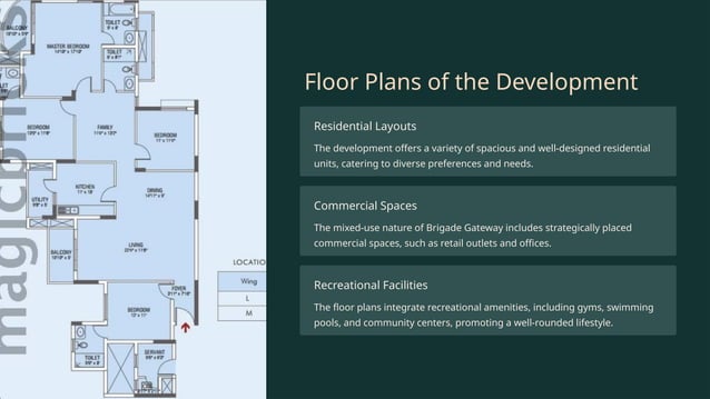 Copy-of-Introduction-to-Brigade-Gateway-Bangalore.pptx
