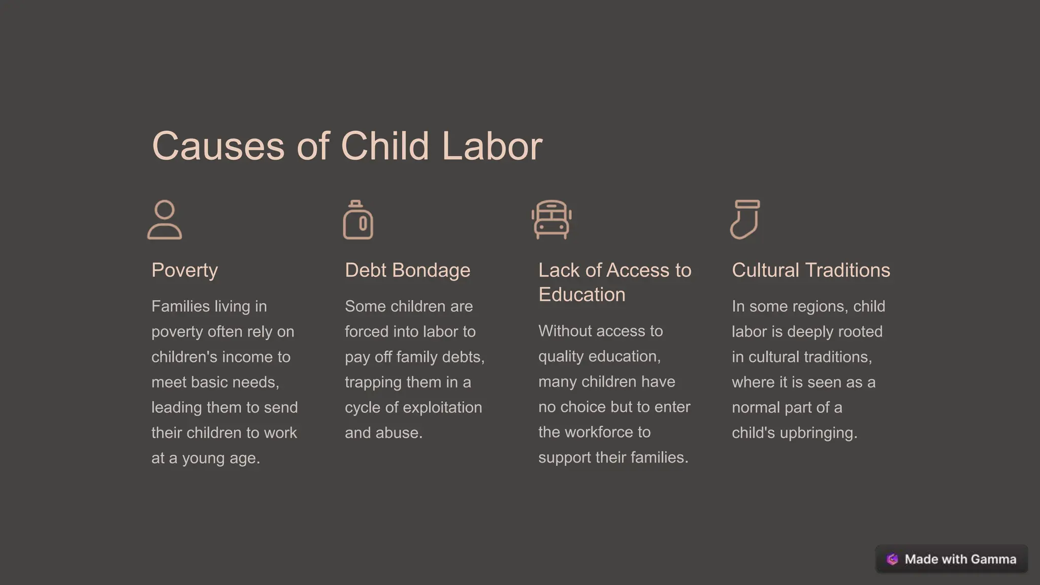 Copy-of-Introduction-to-Child-Labor.pptx