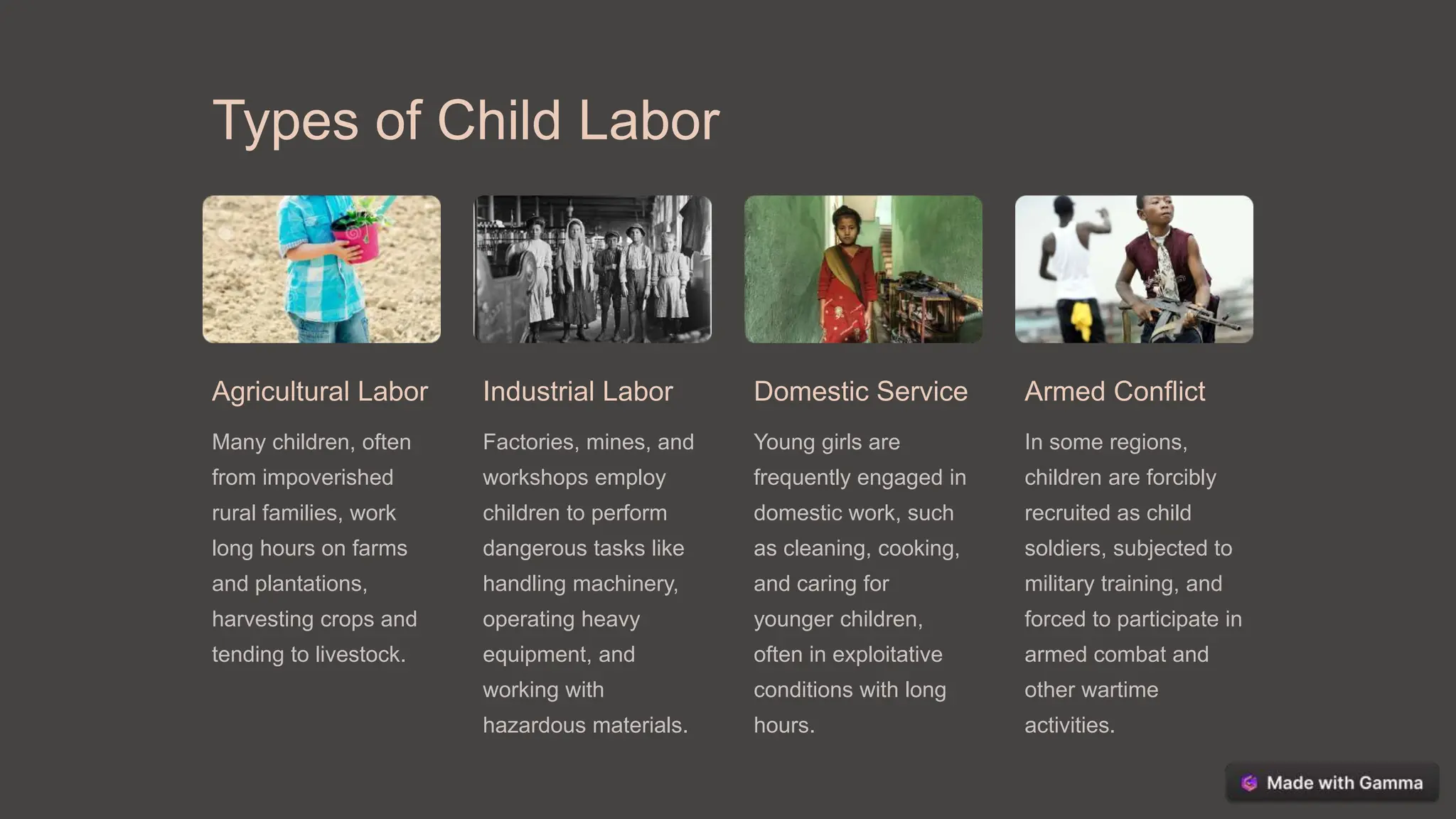 Copy-of-Introduction-to-Child-Labor.pptx