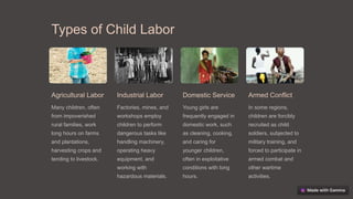 Copy-of-Introduction-to-Child-Labor.pptx