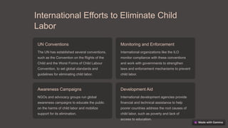 Copy-of-Introduction-to-Child-Labor.pptx