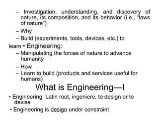 Copy-of-Introduction-to-Engineering.docx