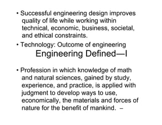 Copy-of-Introduction-to-Engineering.docx