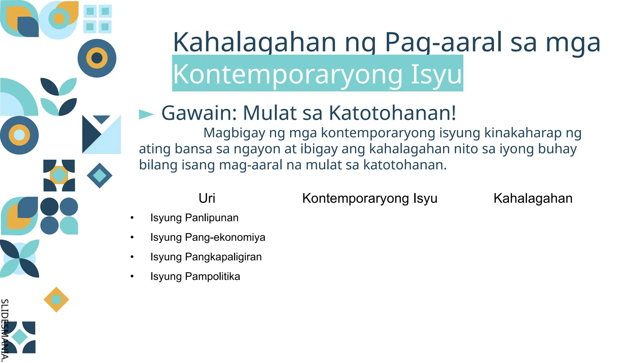 unang markahan ap ppt konsepto ng kontemporaryong isyu | PPTX