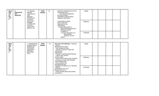 Copy-of-RPMS_MIDYEAR-REVIEW-FORM_2024.docx