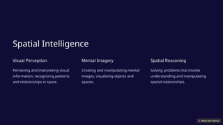 Copy-of-Multiple-Intelligence-Theory.pptx