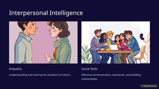 Copy-of-Multiple-Intelligence-Theory.pptx