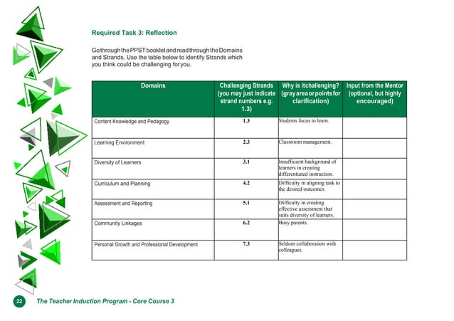 Copy-of-New-TIP-Course-3-DepEd-Teacher3.docx | Professional School ...