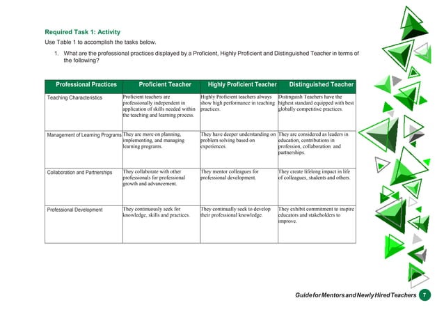 Copy-of-New-TIP-Course-3-DepEd-Teacher3.docx | Professional School ...