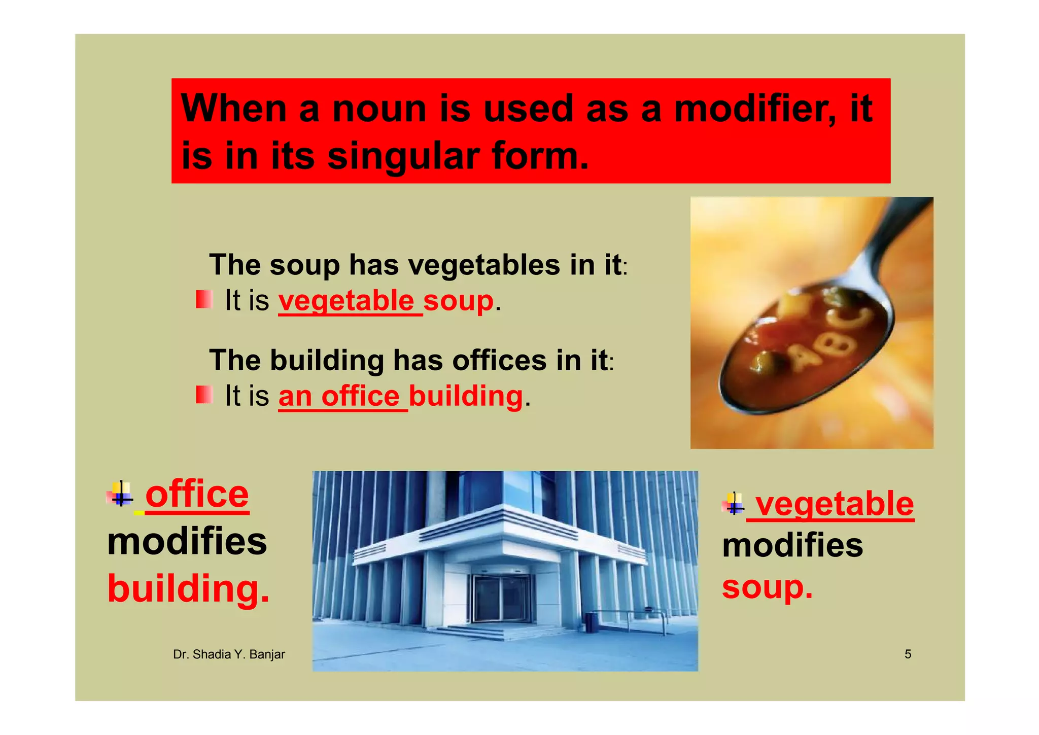 Nouns As Modifiers, By Dr Shadia [Compatibility Mode] | PDF