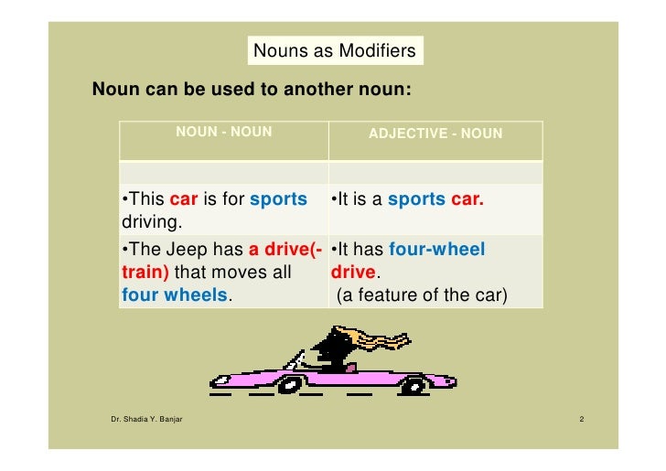 Nouns As Modifiers By Dr Shadia Compatibility Mode Nouns As Modifiers By Dr Shadia Compatibility Mode