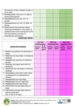 Copy-of-Phil-ECD-Tagalog-Form-2021.docx