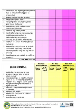Copy-of-Phil-ECD-Tagalog-Form-2021.docx
