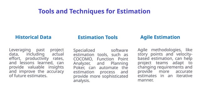 Copy-of-Software-Project-Management-Estimation-LOC-and-FP-Based-Approaches[1] (1).pptx