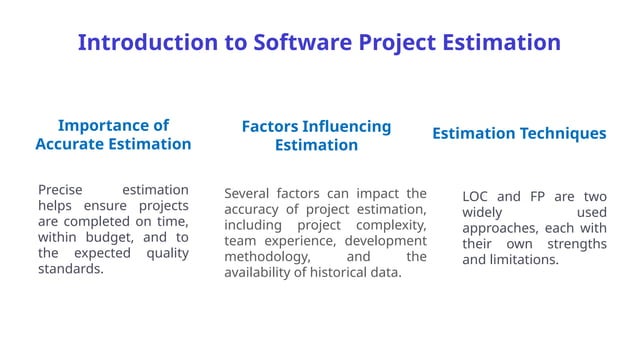 Copy-of-Software-Project-Management-Estimation-LOC-and-FP-Based-Approaches[1] (1).pptx