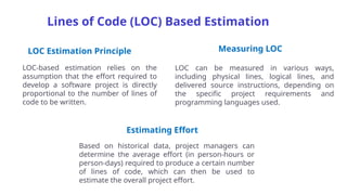 Copy-of-Software-Project-Management-Estimation-LOC-and-FP-Based ...