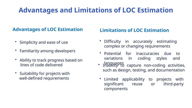Copy-of-Software-Project-Management-Estimation-LOC-and-FP-Based-Approaches[1] (1).pptx