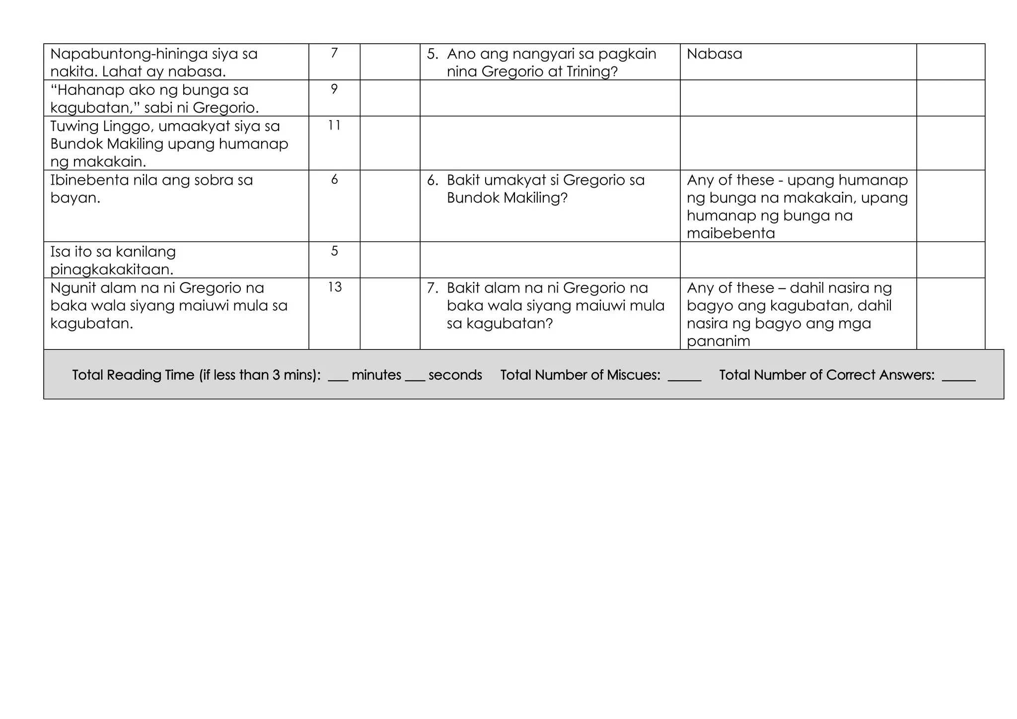 Copy-of-TAG.G3.Modified-CRLA.Learner.pdf
