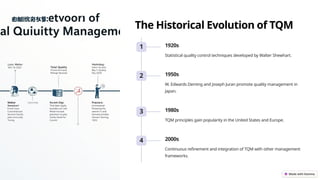 Copy-of-The-Concept-of-Total-Quality-Management.pptx