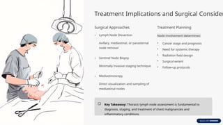 Copy-of-Thoracic-Lymph-Nodes-Anatomy-and-Clinical-Significance.pptx