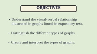 Copy-of-Visual-Verbal-Relationship (2).pptx
