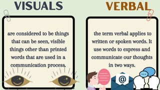 Copy-of-Visual-Verbal-Relationship (2).pptx