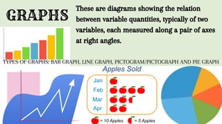 Copy-of-Visual-Verbal-Relationship (2).pptx
