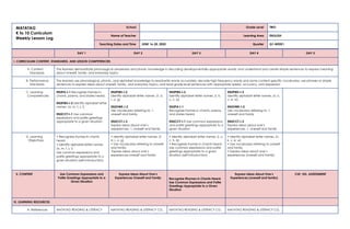 NEWCopy-of-W1-Q1-ENGLISH-MATATAG-DLL.docx