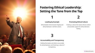 Workplace-Ethics-Cultivating-a-Culture-of-Integrity.pptx