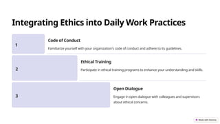 Workplace-Ethics-Cultivating-a-Culture-of-Integrity.pptx