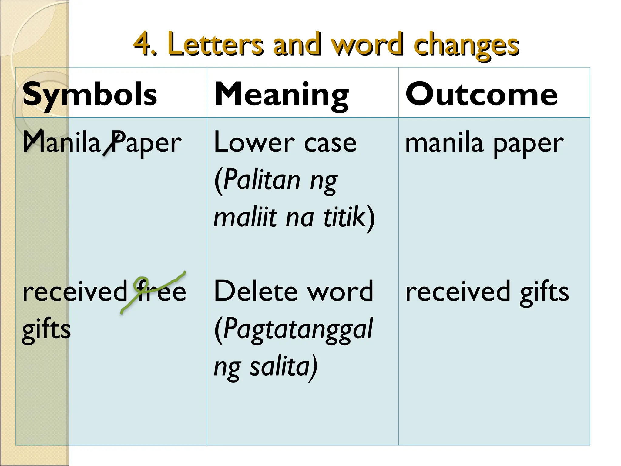 copy-reading-and-headline-writing-2022.ppt