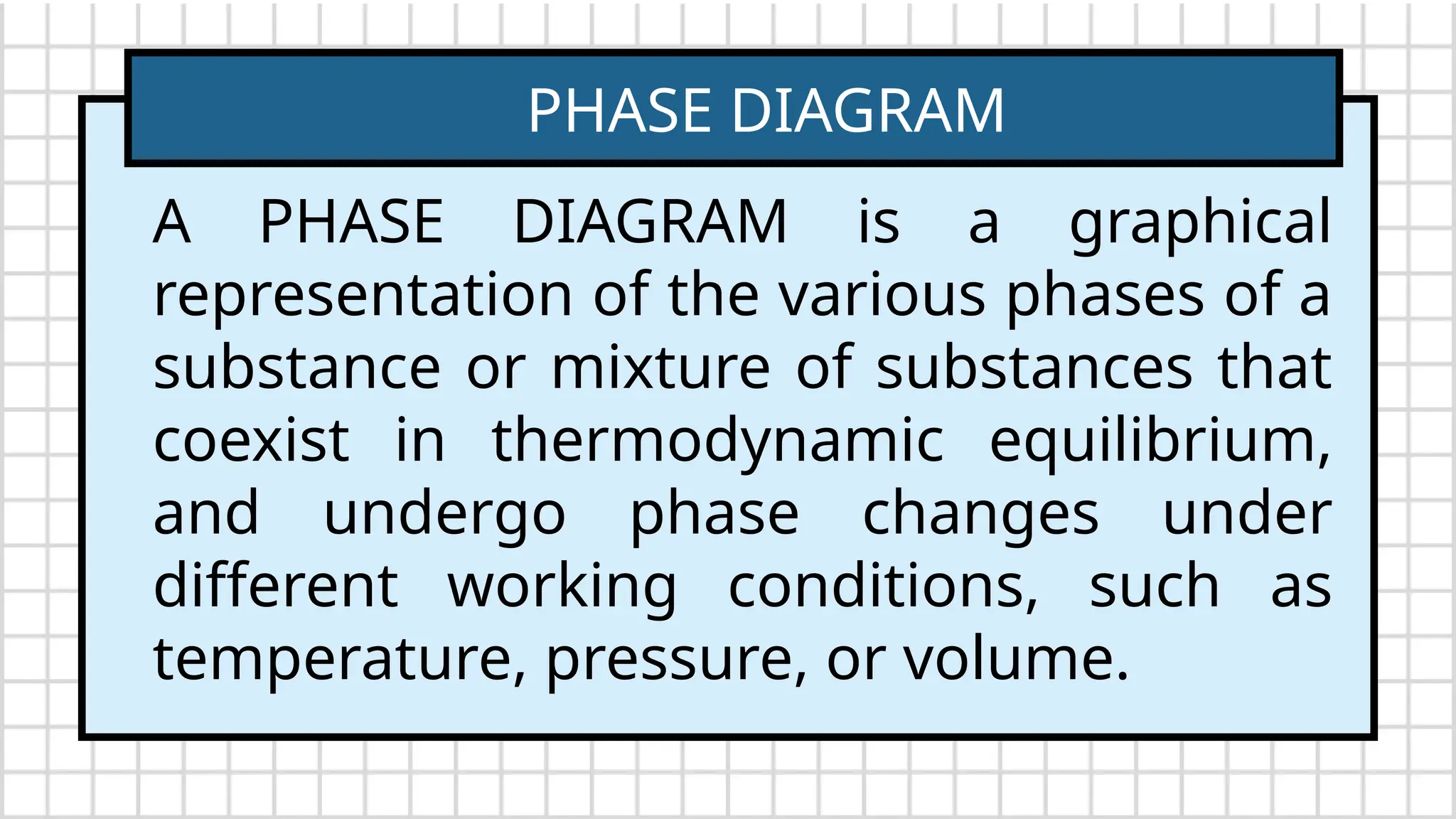 GENERAL CHEMISTRY 2: TYPES OF SOLIDS_PHASE DIAGRAM.pptx