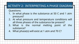 GENERAL CHEMISTRY 2: TYPES OF SOLIDS_PHASE DIAGRAM.pptx