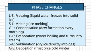 GENERAL CHEMISTRY 2: TYPES OF SOLIDS_PHASE DIAGRAM.pptx