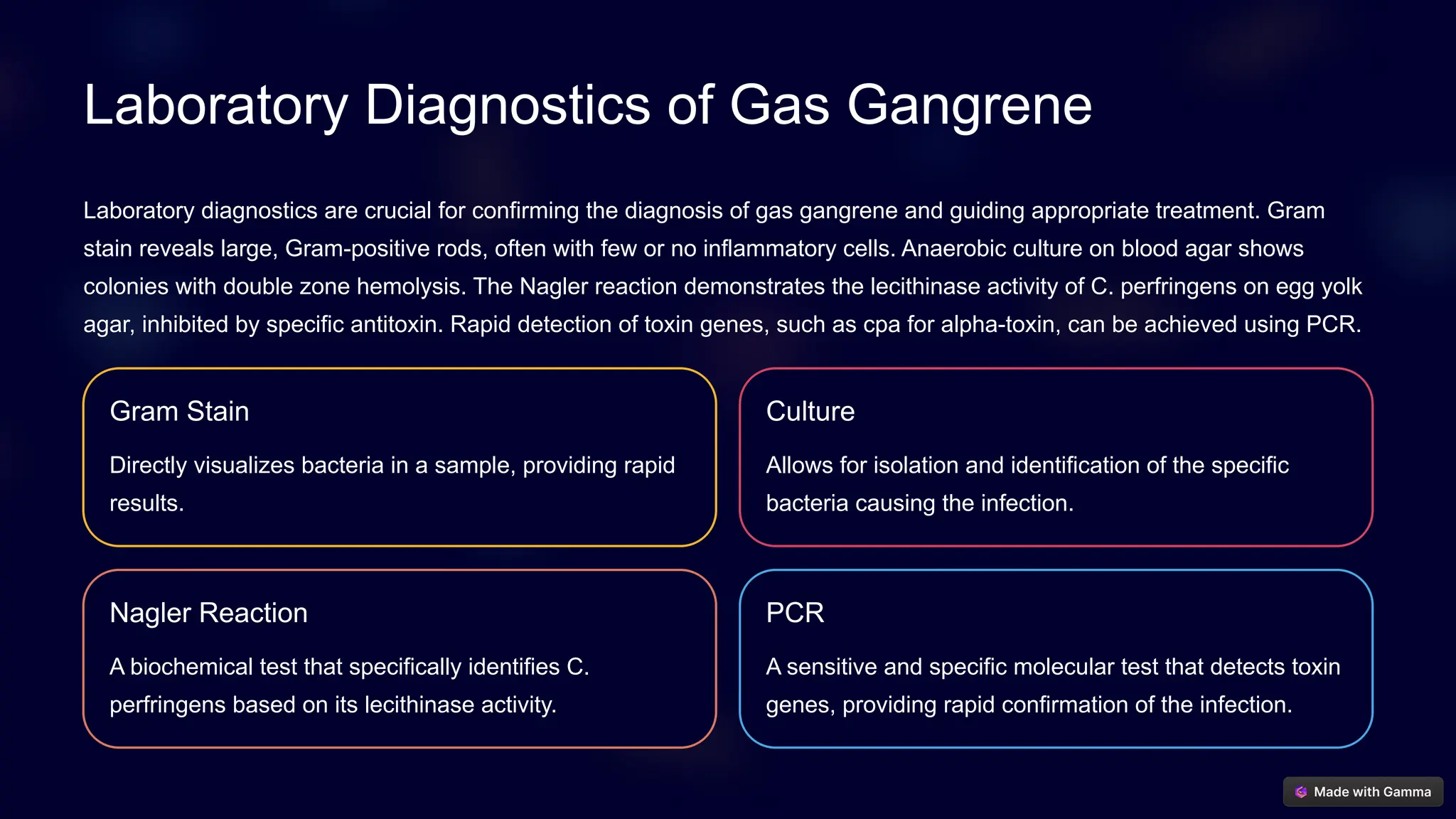 Microbiology infectious disease gas gangrene | PDF