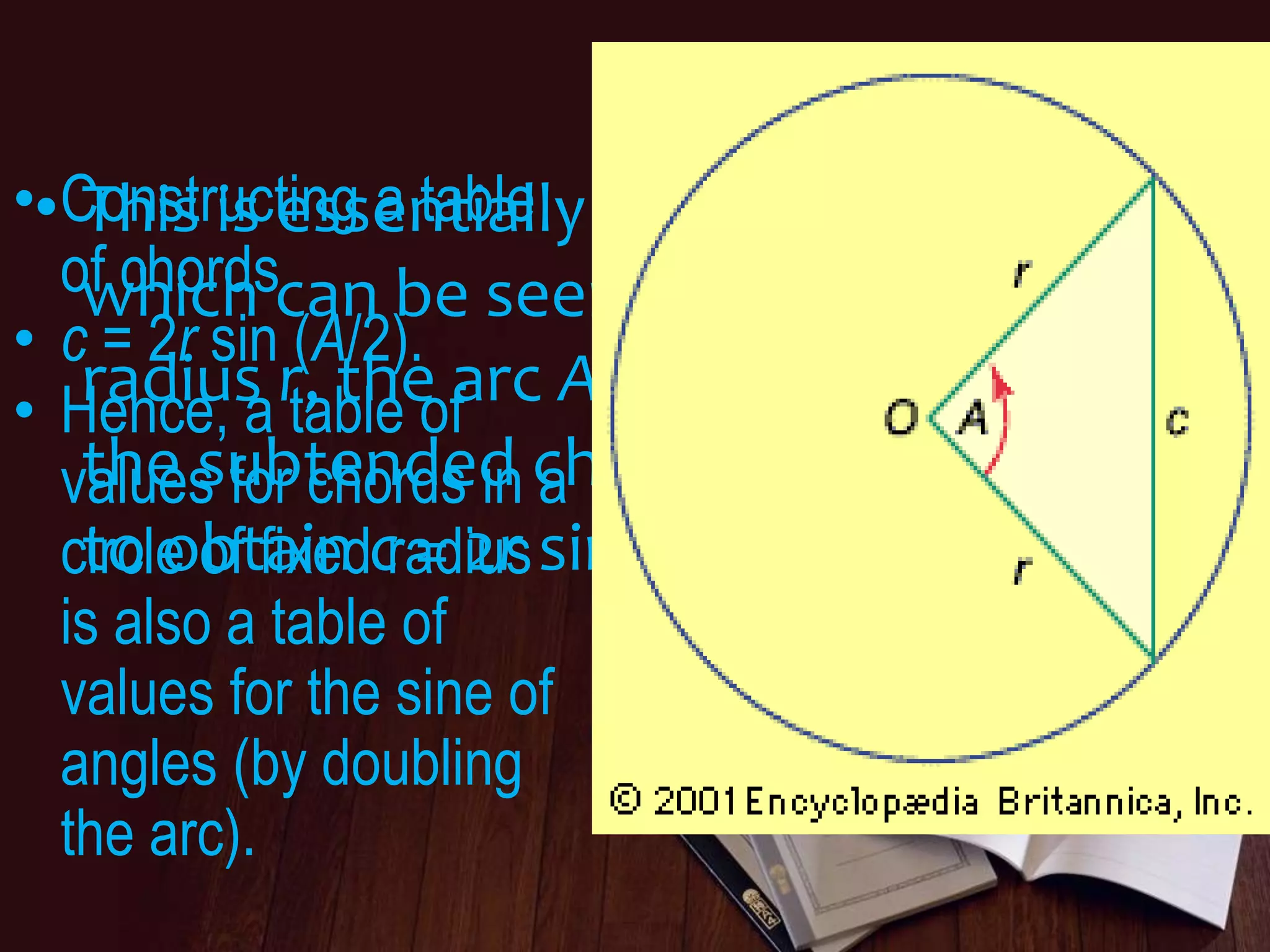 history of trigonometry | PPTX