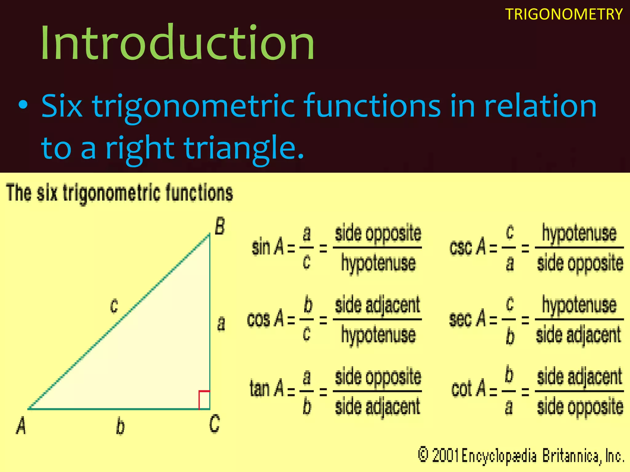 history of trigonometry | PPTX