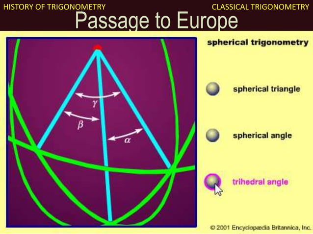 history of trigonometry | PPTX