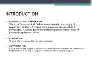 Copy1-Instrument Air Compressor & Dryer F-compressed (1).pdf