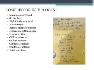 Copy1-Instrument Air Compressor & Dryer F-compressed (1).pdf